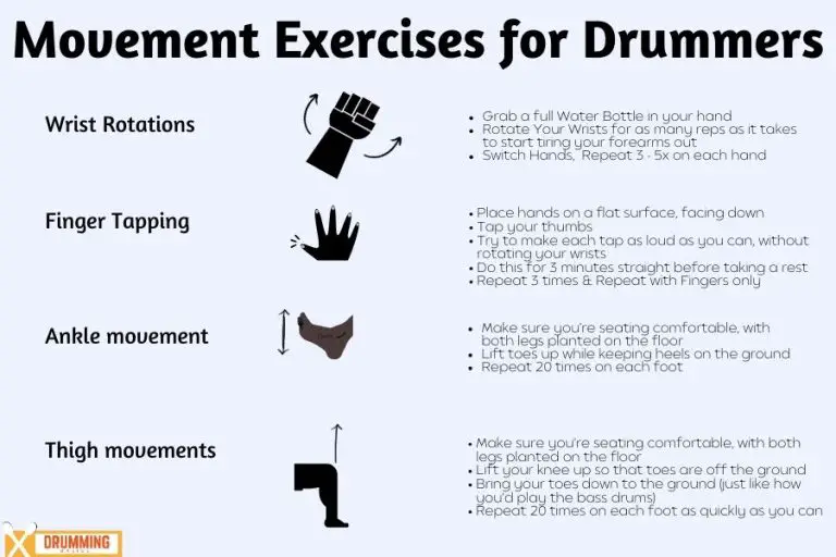 5 Drumming Exercises Without Sticks - Drumming Basics