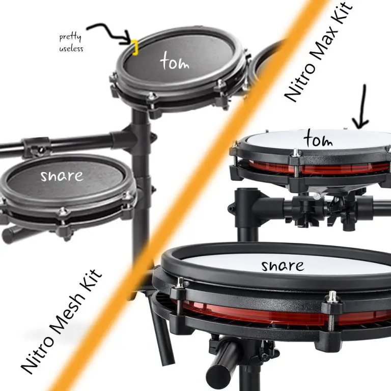 Alesis Nitro Max vs Nitro Mesh - Drumming Basics